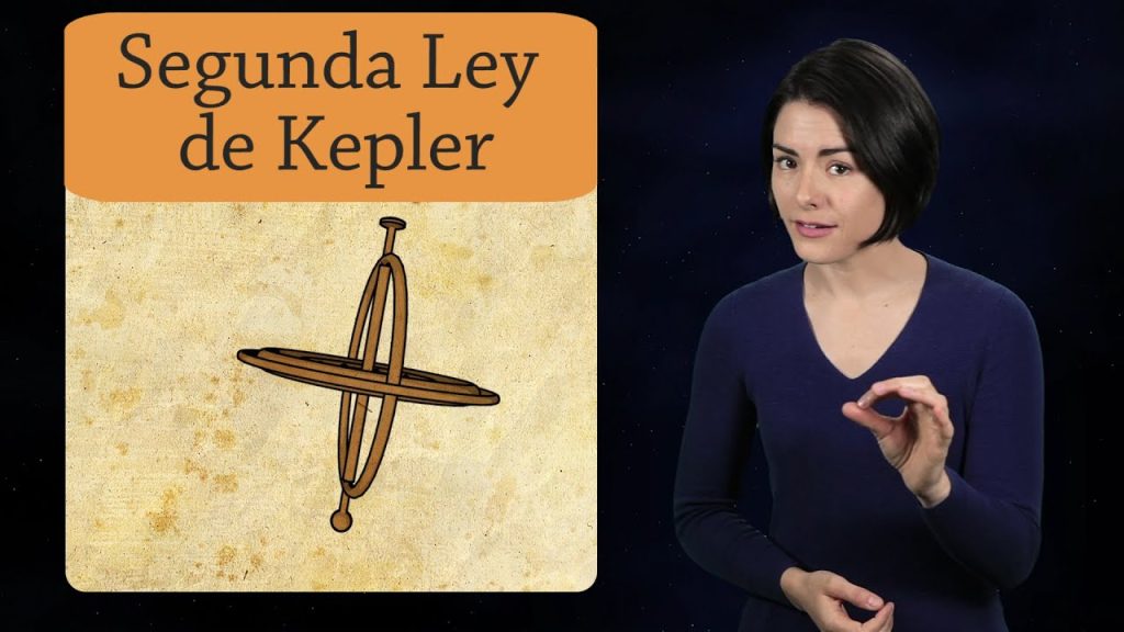 Qué es la Eclíptica: Definición y Significado