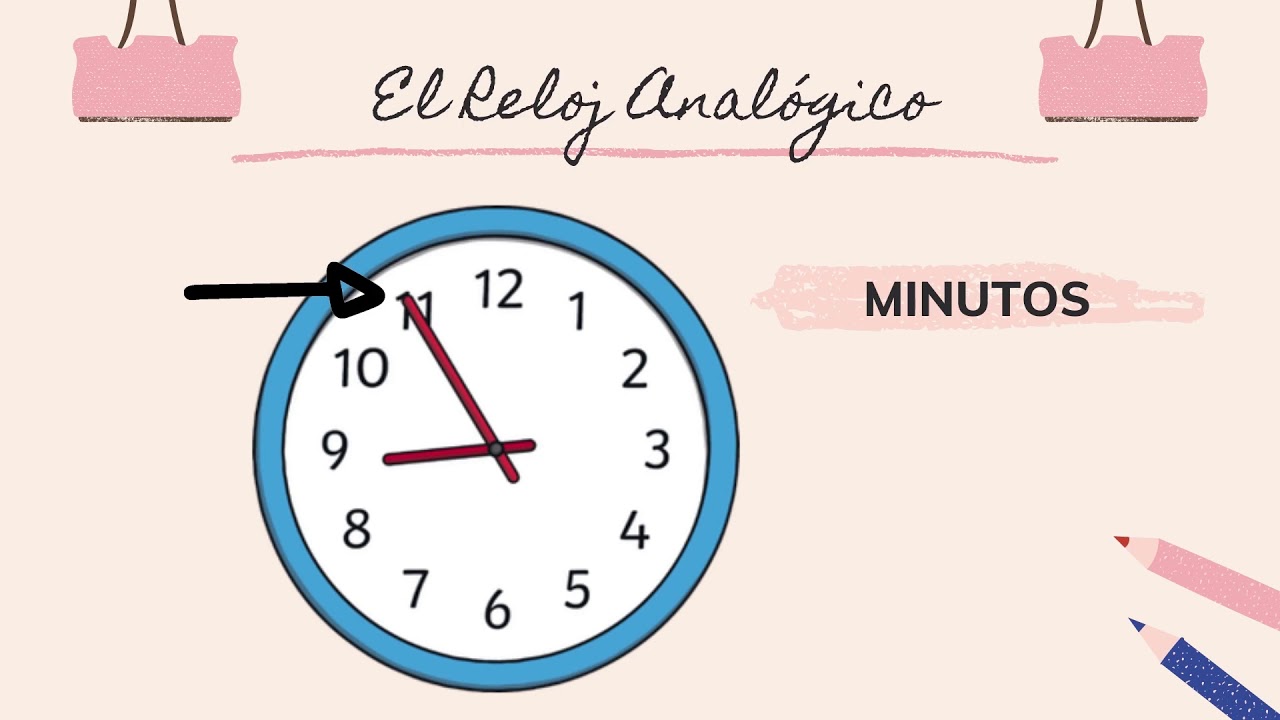 Cómo Medir el Tiempo: Guía Práctica y Sencilla