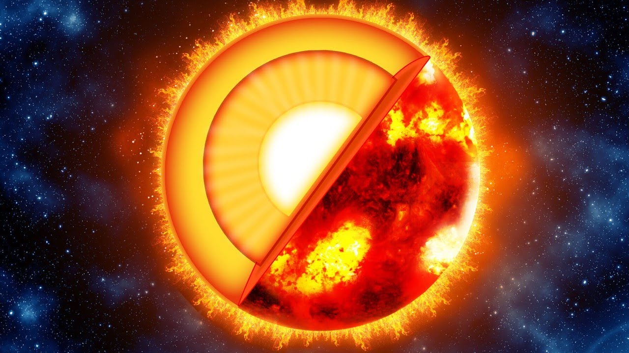 Descubre las Capas del Sol y sus Características