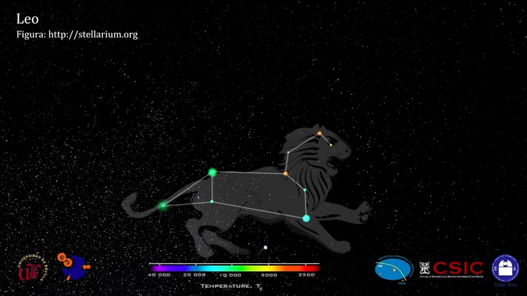 Descubre cuándo observar la constelación de Leo