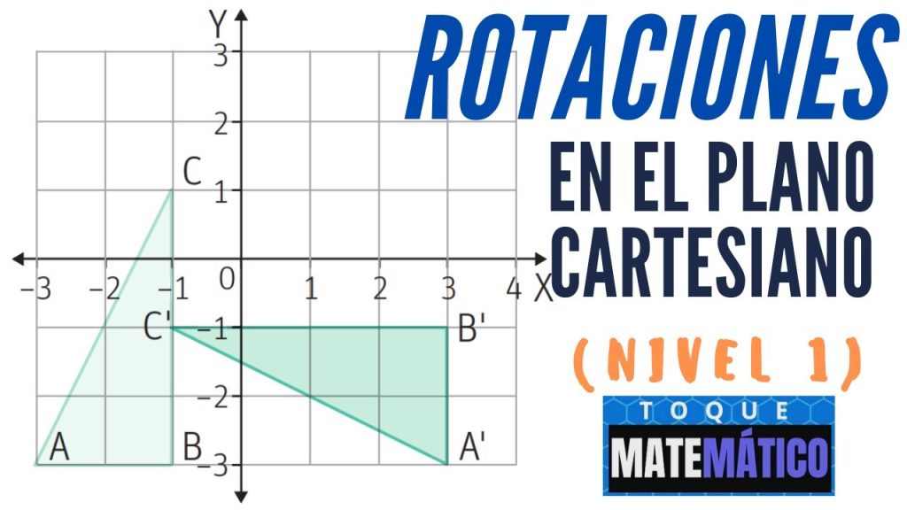 Significado de la Rotación de Figuras en el Plano Cartesiano